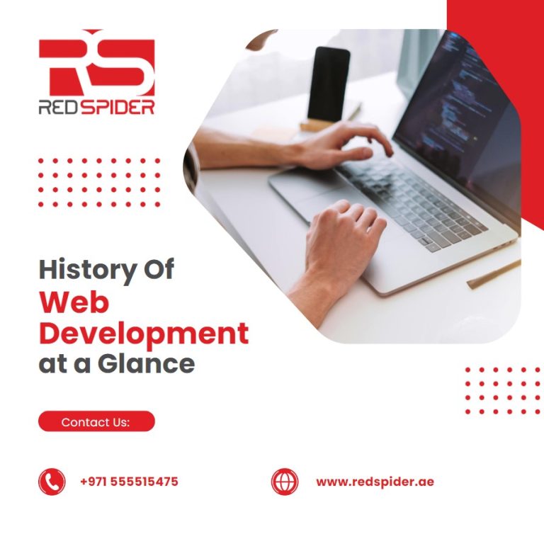 History Of Web Development At A Glance | redspider.ae